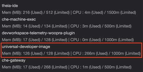 Building The Spring Boot Microservice Via Dev Spaces Terminal Fails · Issue 1 · Redhat Scholars