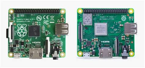 new raspberry pi 3 model a unveiled