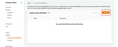 Discover Sensitive Data By Using Custom Data Identifiers With Amazon Macie Aws Security Blog