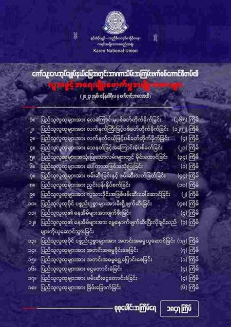 Knu ထိန်းချုပ် နယ်မြေများ၌ ၉ လတာအတွင်း စစ်တပ်က လူ့အခွင့်အရေး ချိုးဖောက