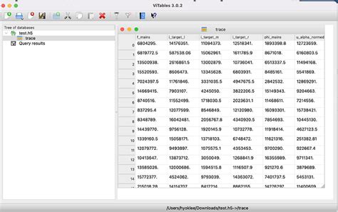 Error Occurred While Instantiating Tableview Class Hdfview Java