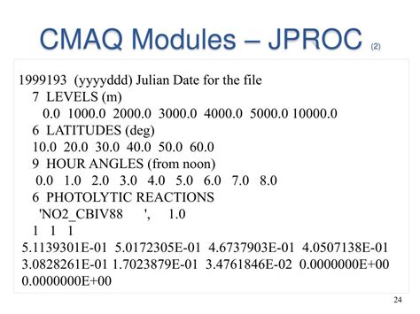 Ppt Community Multiscale Air Quality Cmaq Modeling System Powerpoint Presentation Id1932298