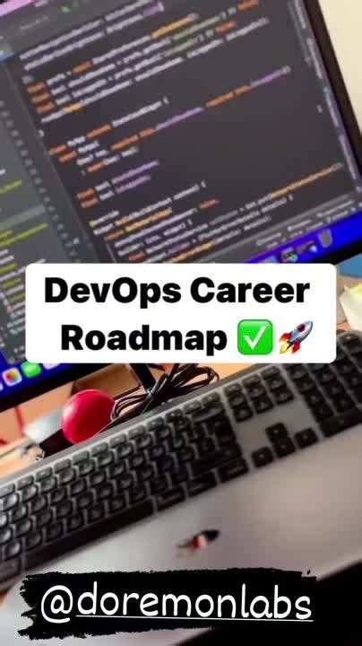 doremonlabs on linkedin cloudcomputinghub doremonlabs doremon labs