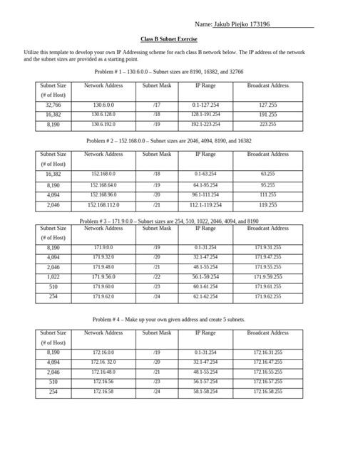 Class B Subnet Exercise 1 Pdf Internet Protocols Telecommunications