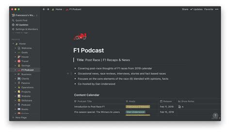 Dashboard Notion Templates Aesthetic Connect With Them On Dribbble