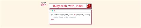 Ruby Enumerator Eachwithindex Method Scaler Topics