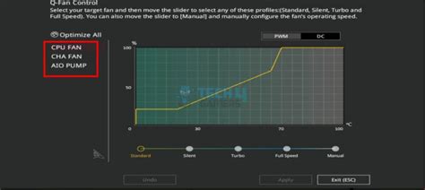 How To Control PC Case Fan Speed All Methods Tech Gamers