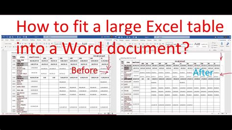 Excel Mastery Inserting Large Excel Tables Into Word Documents Ms Tutorial Youtube
