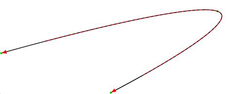 Tikz Smooth Curve And Arrows TeX LaTeX Stack Exchange