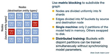 cs7643 deeplearning