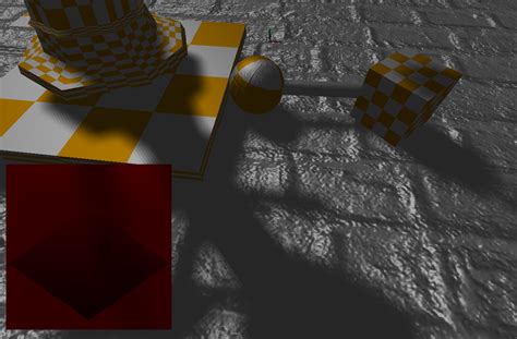 Moving Forward To Forward Renderer