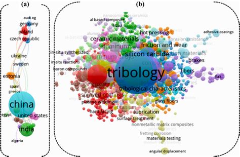 使用 Taguchi Deng 和混合支持向量回归模型优化和预测填充聚四氟乙烯复合材料的摩擦学行为scientific Reports X Mol