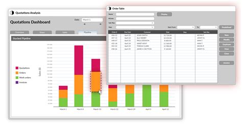 Sales Pipeline Cienapps Erp