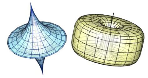 Example Of Contact Pairs For Contact Detection Download Scientific