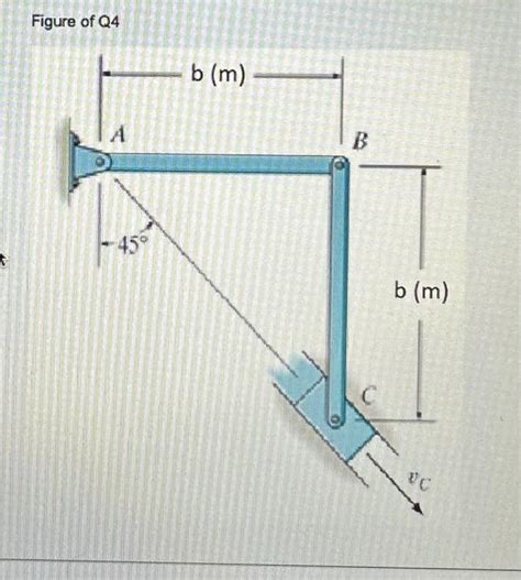 Solved The Slider Block C Moves At 7 M S Down The Inclined Chegg Com