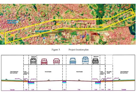 Figure 3 From A Framework Integrating Bim And Lc To Improve Construction Processes Semantic