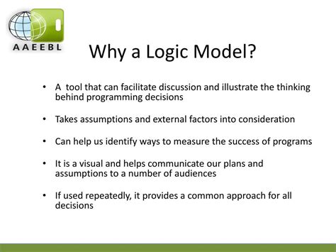 Ppt Using A Logic Model To Help You Use The Eportfolio Implementation Framework Katherine