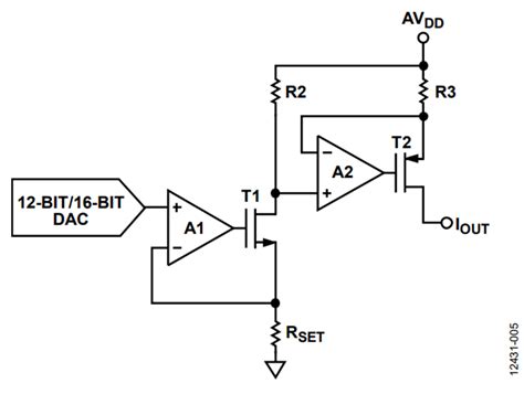 an 1313 configuring the ad5422 to combine output current and output