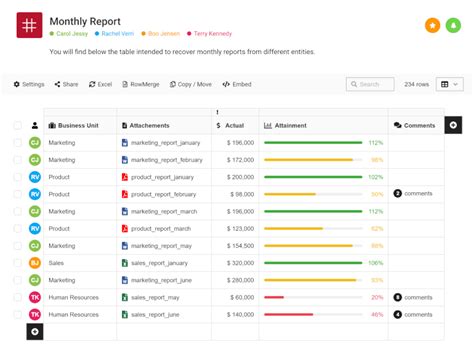 20 Best Online Database Software For Managing Your Business Infinity