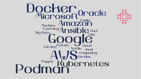 Top 10 Linux Trends To Watch In 2023
