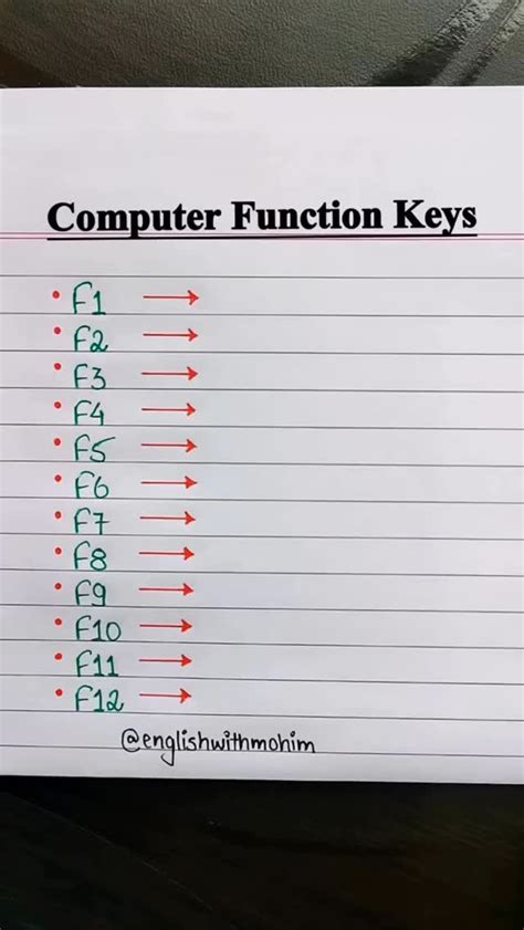 Computer Science Hackstec • Instagram Photos And Videos