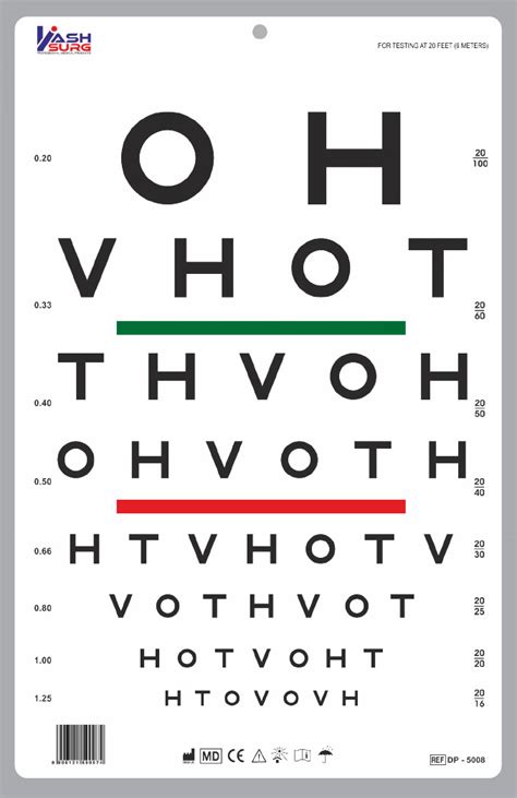 Kashmir Surgical Works Private Ltd Manufacturers Of Eye Charts In Ambala India Eye Vision Chart