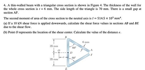 A Thin Walled Beam With A Triangular Cross Section Is Shown In