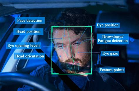 4g Wifi Mdvr Camera Dsm Fcw Ldw Adas Bsd Driver Monitoring Accident Car Collision Avoidance