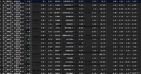 使用apache Flink实现mysql数据读取和写入的完整指南 阿里云开发者社区