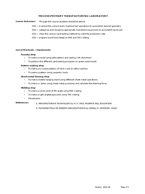frm course syllabus ipdownload pdf