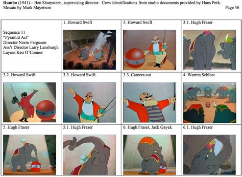 Dumbo Part 3