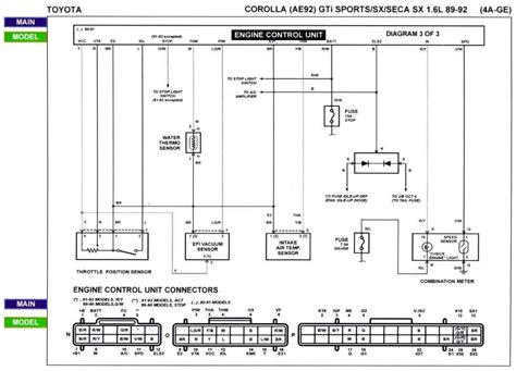 Unveiling The Wiring Diagram For The 2020 Toyota Corolla Speaker System