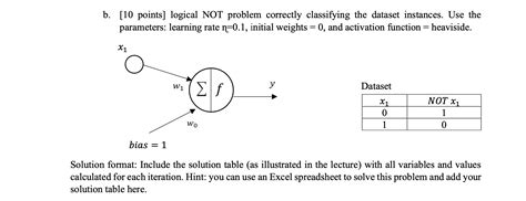 Solved B 10 Points Logical Not Problem Correctly