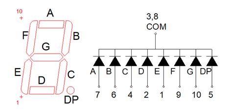 Common Cathode 7 Segment Display