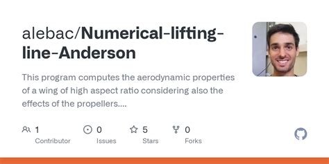 Github Alebacnumerical Lifting Line Anderson This Program Computes The Aerodynamic