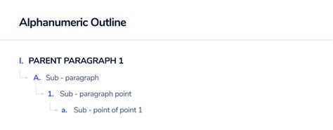 Research Paper Outline Writing Tips And Examples