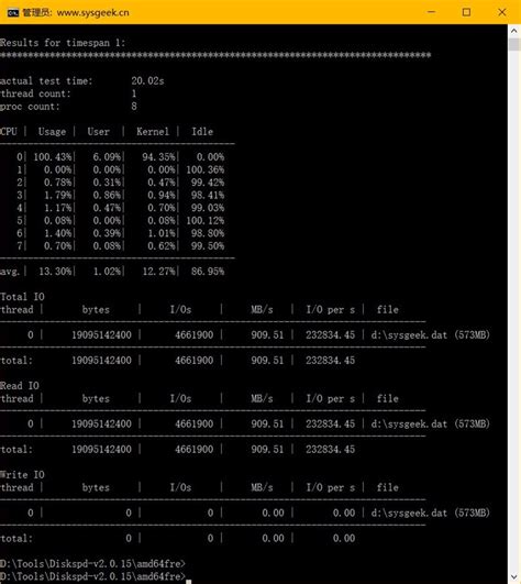 Diskspd—免费磁盘性能基准测试工具 系统极客