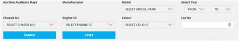 Google Chrome HTML Forms Not Working Well On All My Browsers Super User
