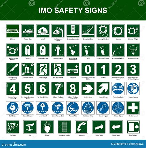 International Maritime Organization Imo Hazard Mandatory And Safety