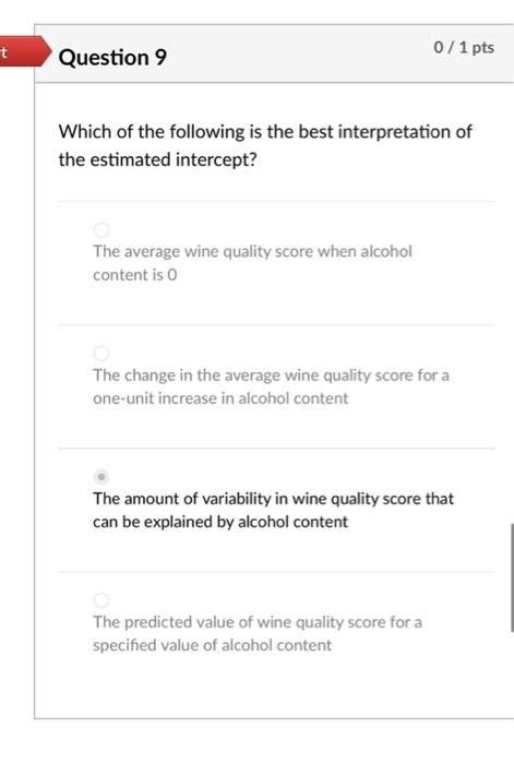 Solved Consider The Regression Output Below To Answer The