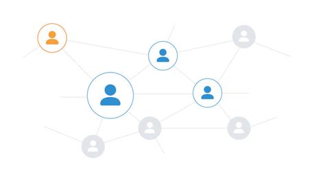 Graph Fraud Detection Developers And Graph Fraud Solutions Intech Solutions