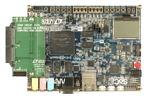 Testing Data Converters With The Arrowaltera Sockit Fpga Board