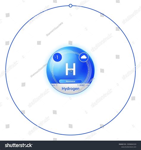 Hydrogen Element Model