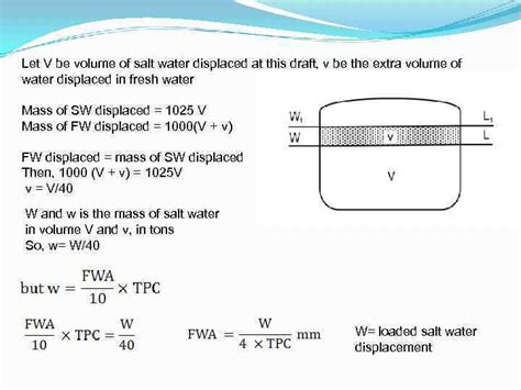 Chapter Determining Height Of KM Introduction
