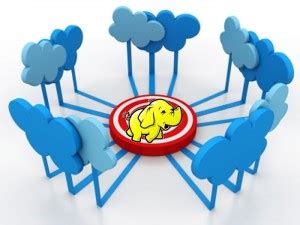 Investing In Hadoop For Your Enterprise The Considerations Shane Strong
