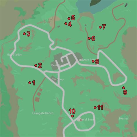 Oil Extraction In Ranch Simulator Sites Locations And Income