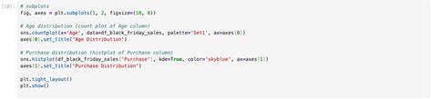 How To Use Jupyter Notebooks For Interactive Coding And Data Analysis