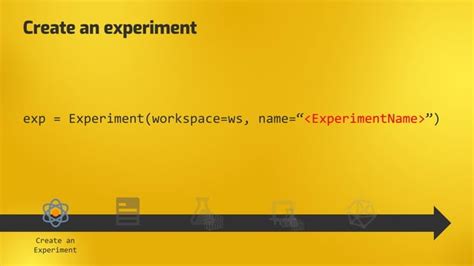 Shift Remote AI: Build and deploy PyTorch Models with Azure Machine Learning - Henk Boelman ...