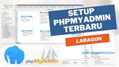 Phpmyadmin Tutorial Phpmyadmin User Rights Mysql Mysql Permissions