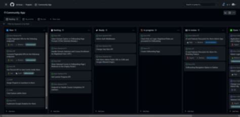 Kunal Keshan On Linkedin Github Webdevelopment Tools Coding Programming Projectmanagement